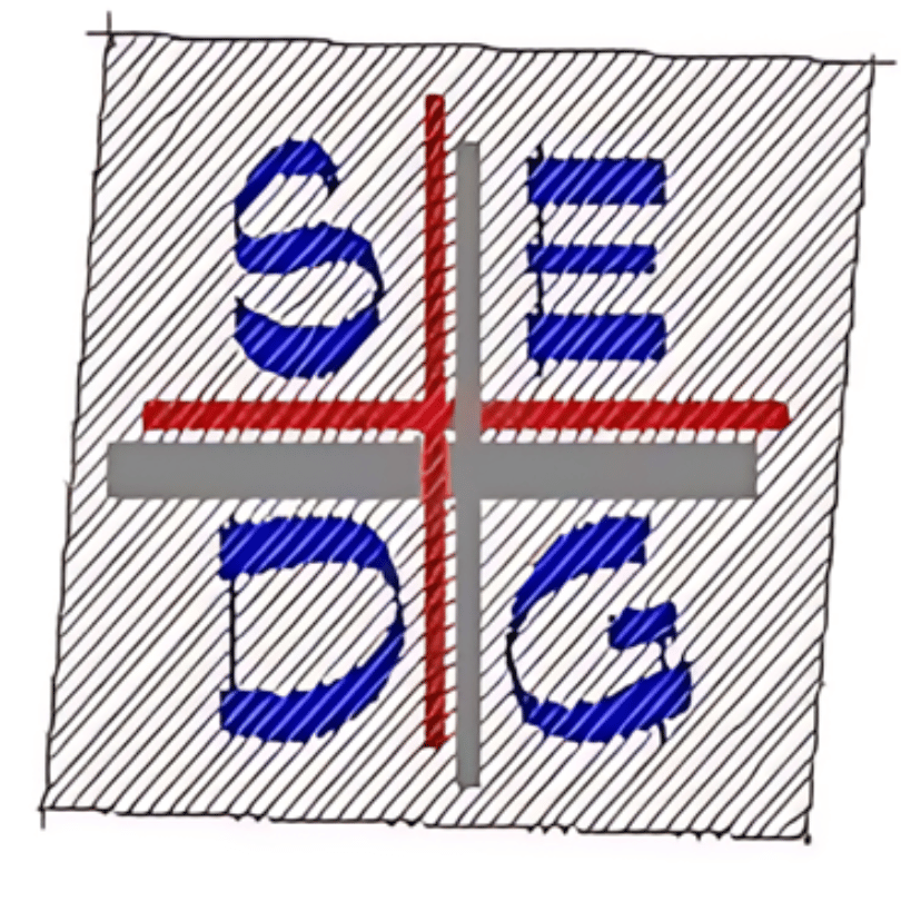 SEDG